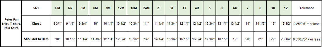 Size Chart – Charming Little One